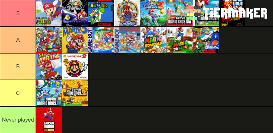 Super Mario Games Tier List (Community Rankings) - TierMaker