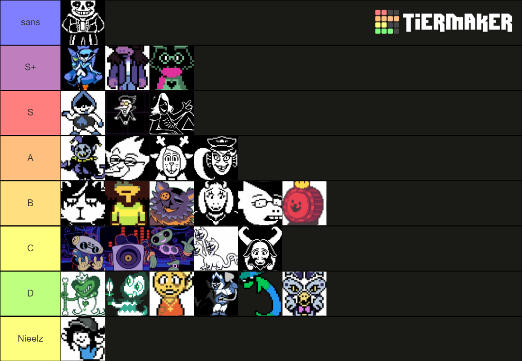 Deltarune Characters (Chapter 1 + 2) Tier List (Community Rankings ...