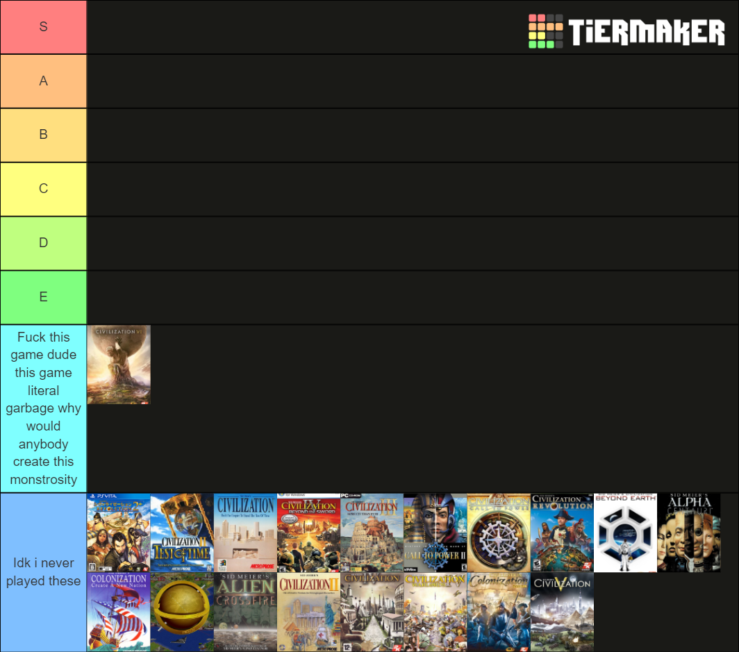Sid Meier's Civilization Game Tier List (Community Rankings) - TierMaker