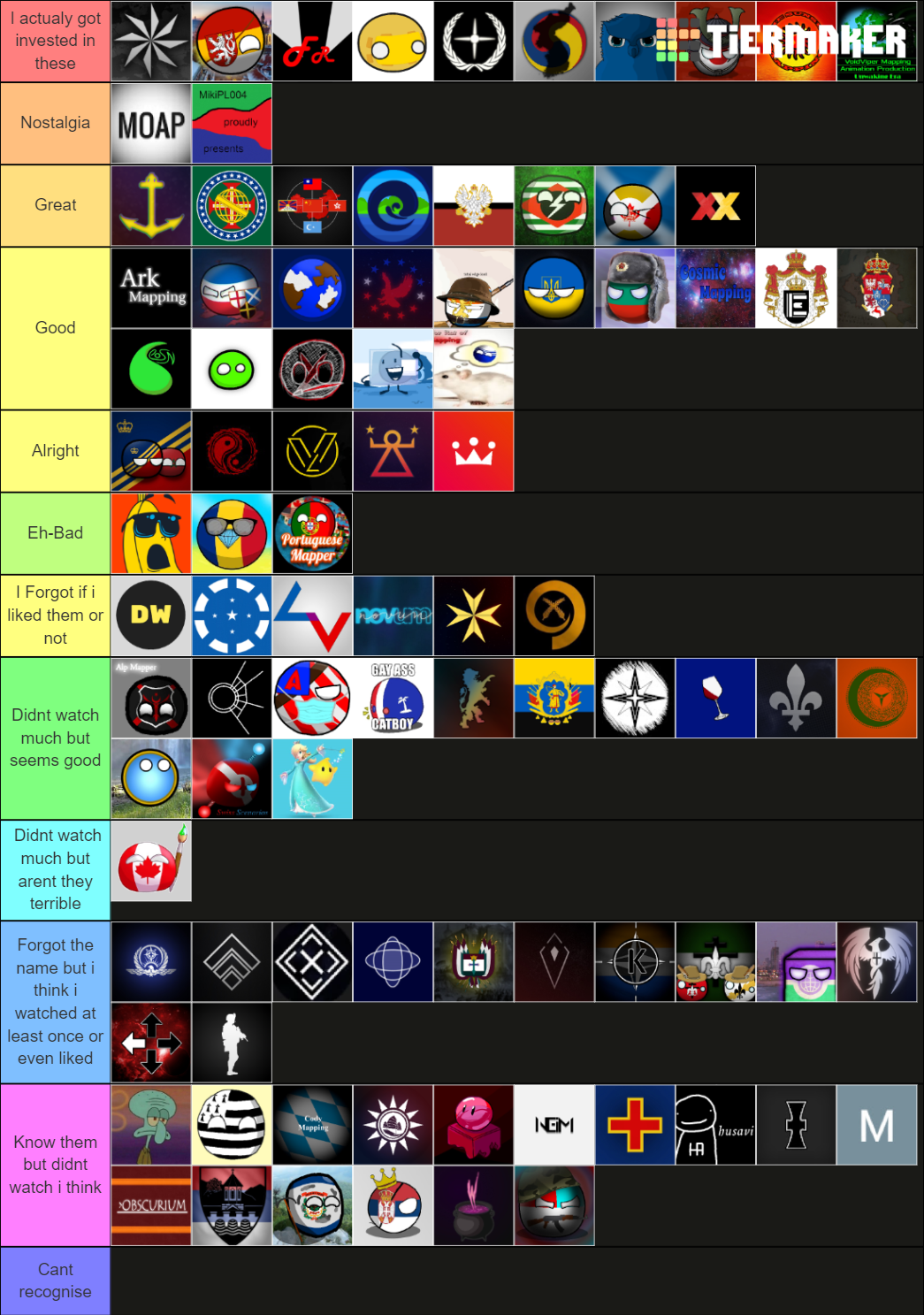 The Ultimate Mapping Tier List (Community Rankings) - TierMaker