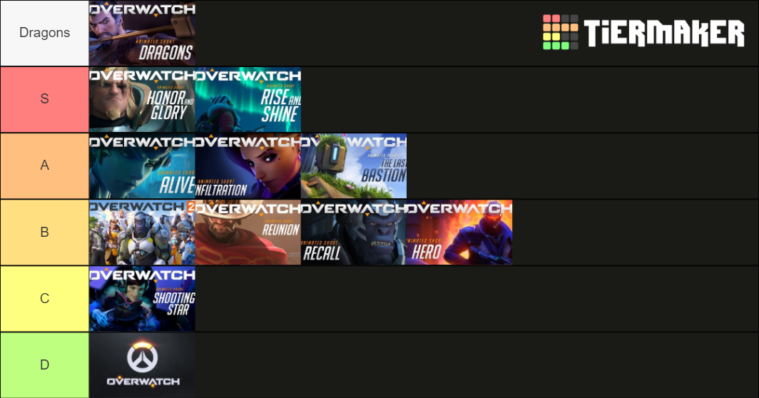 Overwatch Animated Shorts (Including Announcement Trailers) Tier List ...