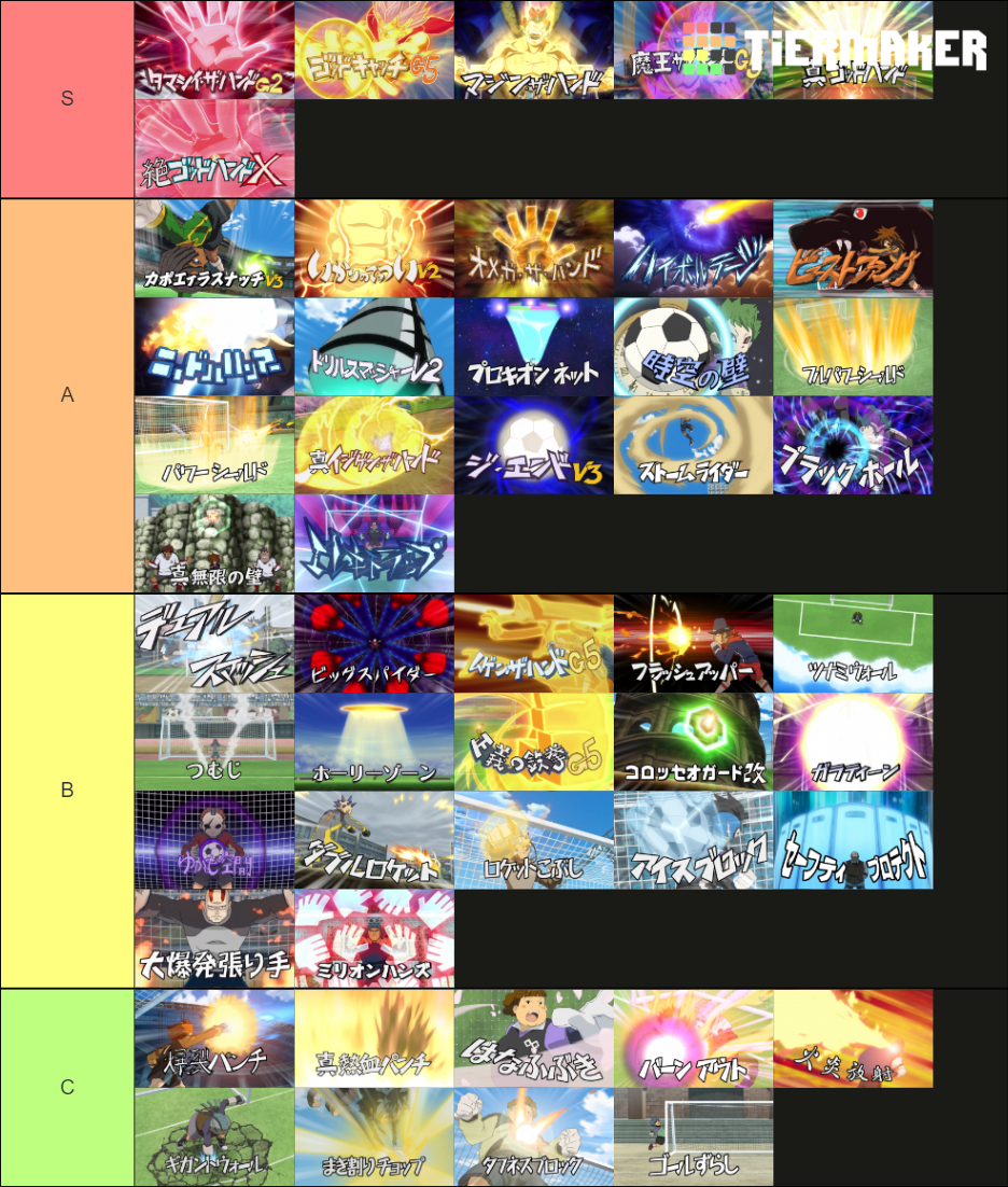 Catch Hissatsu - Inazuma Eleven Tier List (Community Rankings) - TierMaker