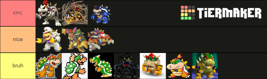 All version of Bowser Tier List (Community Rankings) - TierMaker