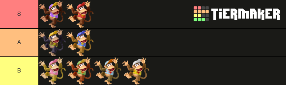 SSBU Diddy Kong alts/colors Tier List (Community Rankings) - TierMaker