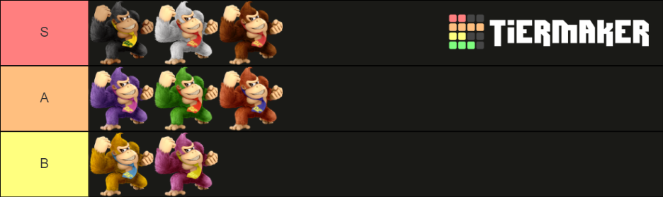 SSBU Donkey Kong alts/colors Tier List (Community Rankings) - TierMaker