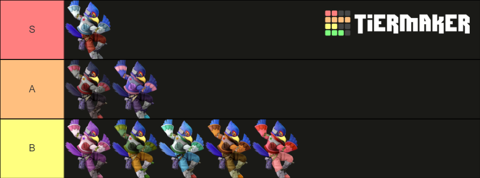 SSBU Falco alts/colors Tier List (Community Rankings) - TierMaker