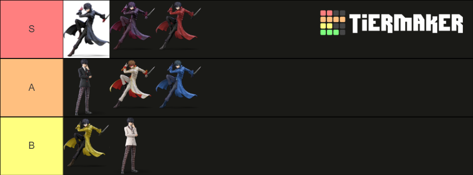 SSBU Joker alts/colors Tier List (Community Rankings) - TierMaker