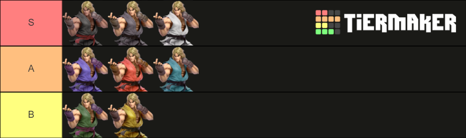 SSBU Ken alts/colors Tier List (Community Rankings) - TierMaker
