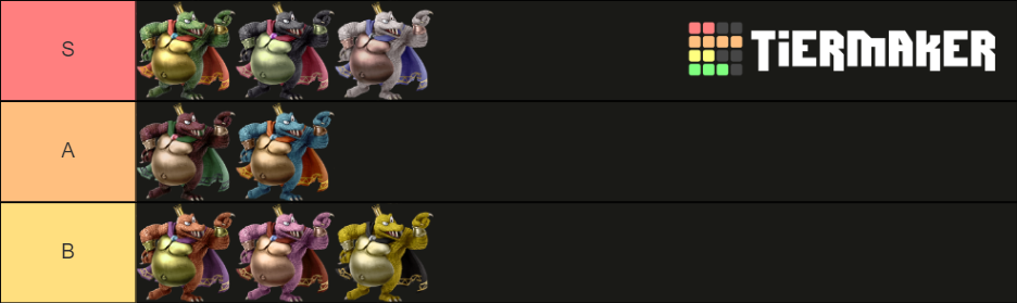 SSBU King K. Rool alts/colors Tier List (Community Rankings) - TierMaker