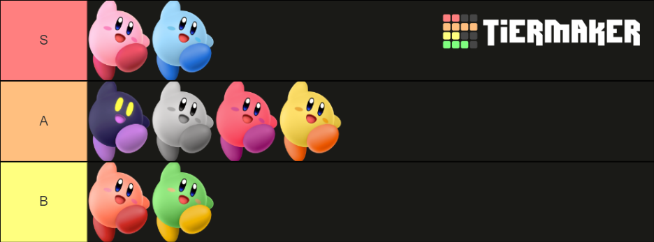 SSBU Kirby alts/colors Tier List (Community Rankings) - TierMaker