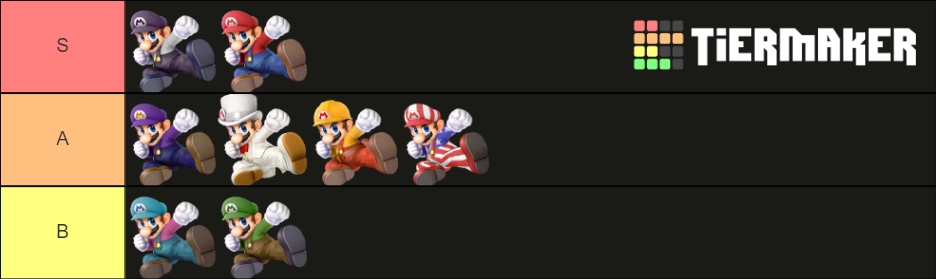SSBU Mario alts/colors Tier List (Community Rankings) - TierMaker