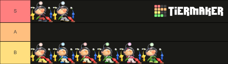 SSBU Olimar/Alph alts/colors Tier List (Community Rankings) - TierMaker