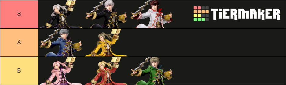 SSBU Robin alts/colors Tier List (Community Rankings) - TierMaker