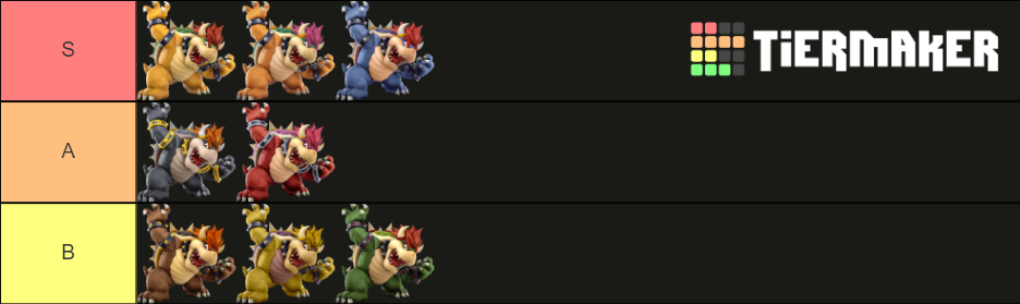 SSBU Bowser alts/colors Tier List (Community Rankings) - TierMaker
