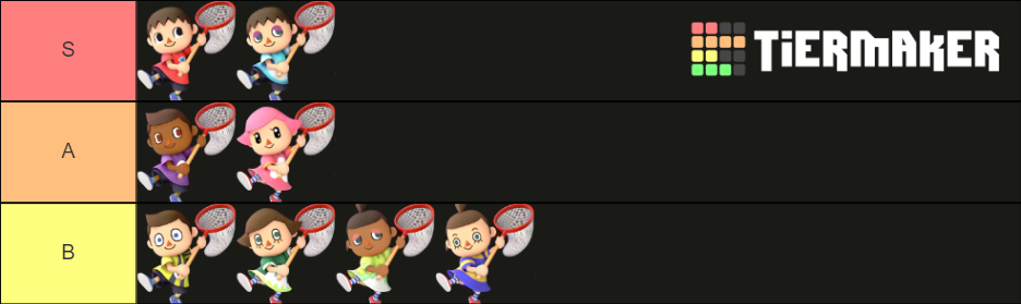 SSBU Villager alts/colors Tier List (Community Rankings) - TierMaker