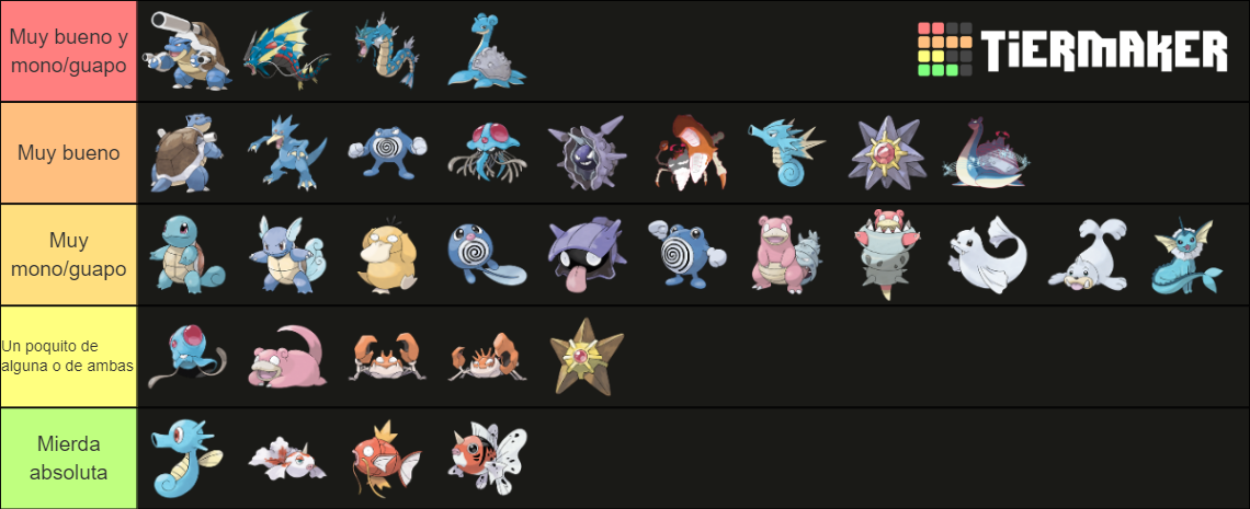 All Water Pokemon Tier List (Community Rankings) - TierMaker
