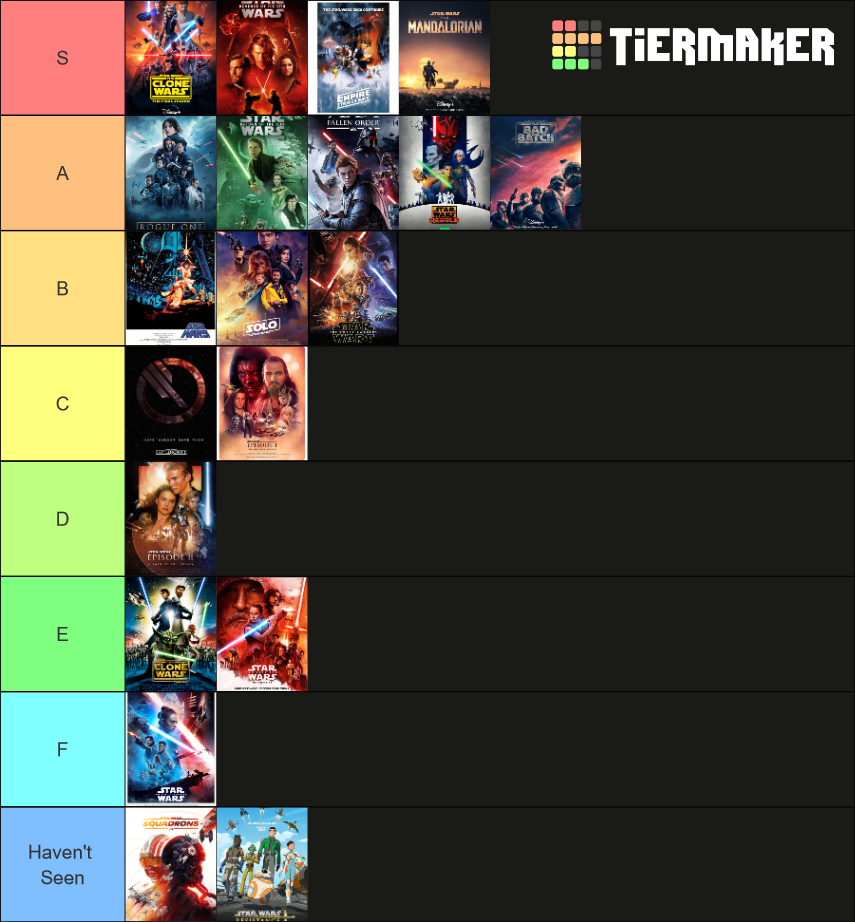 SW Canon Tier List (Community Rankings) - TierMaker