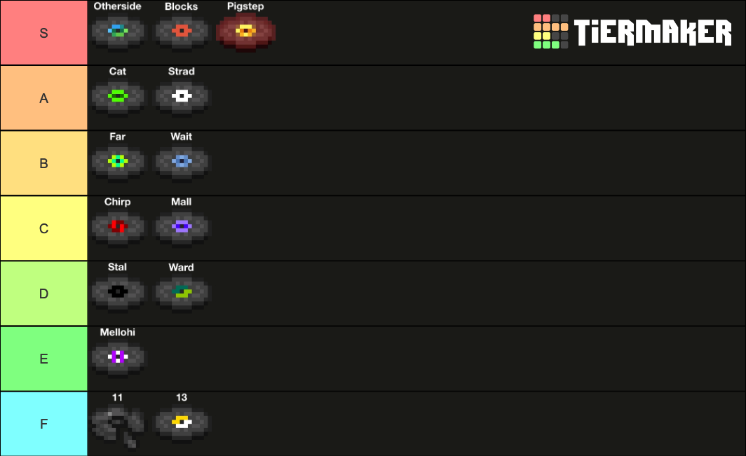 Minecraft Music Discs Tier List (Community Rankings) - TierMaker