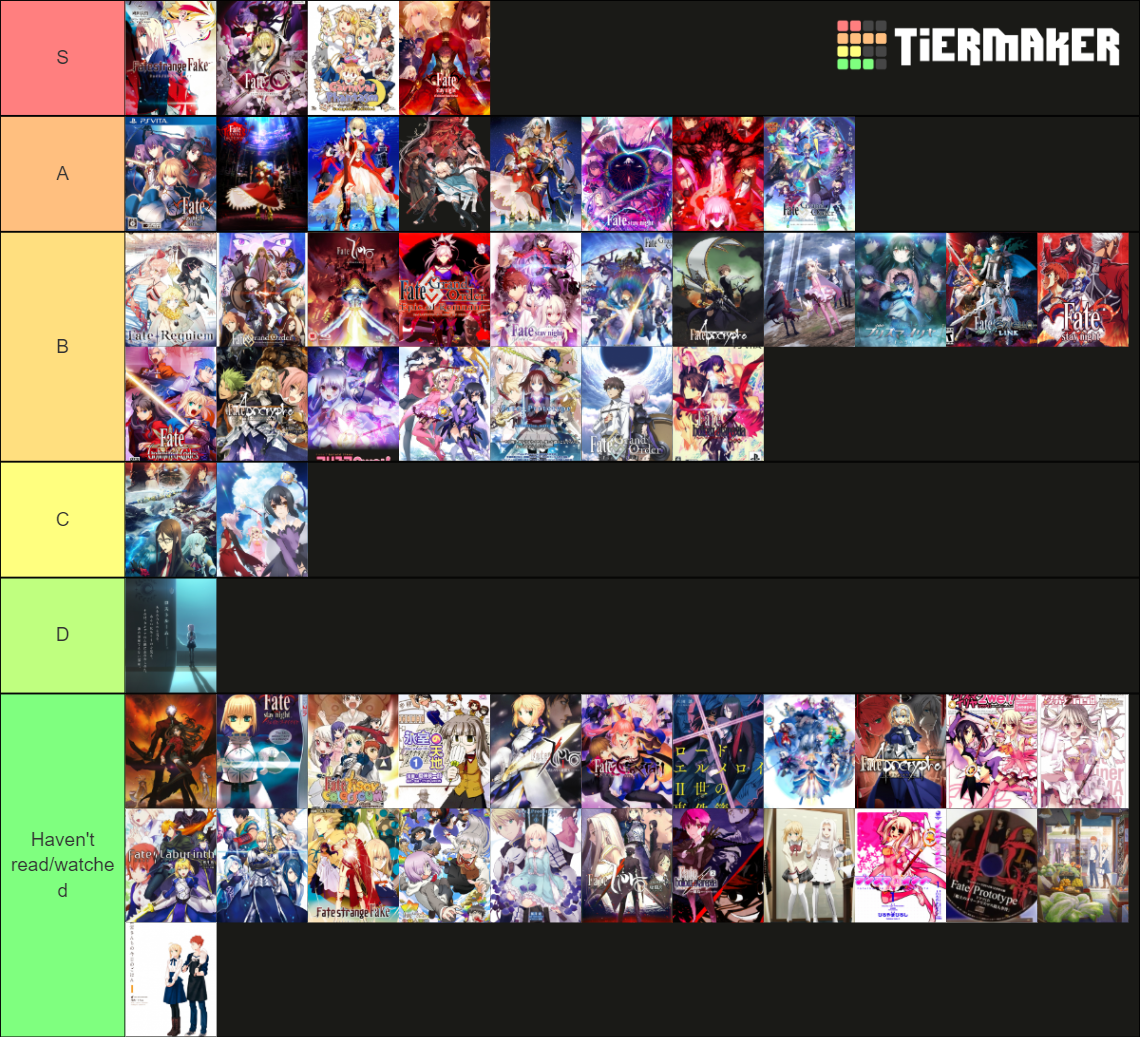 Fate Series and Spinoffs Tier List (Community Rankings) - TierMaker