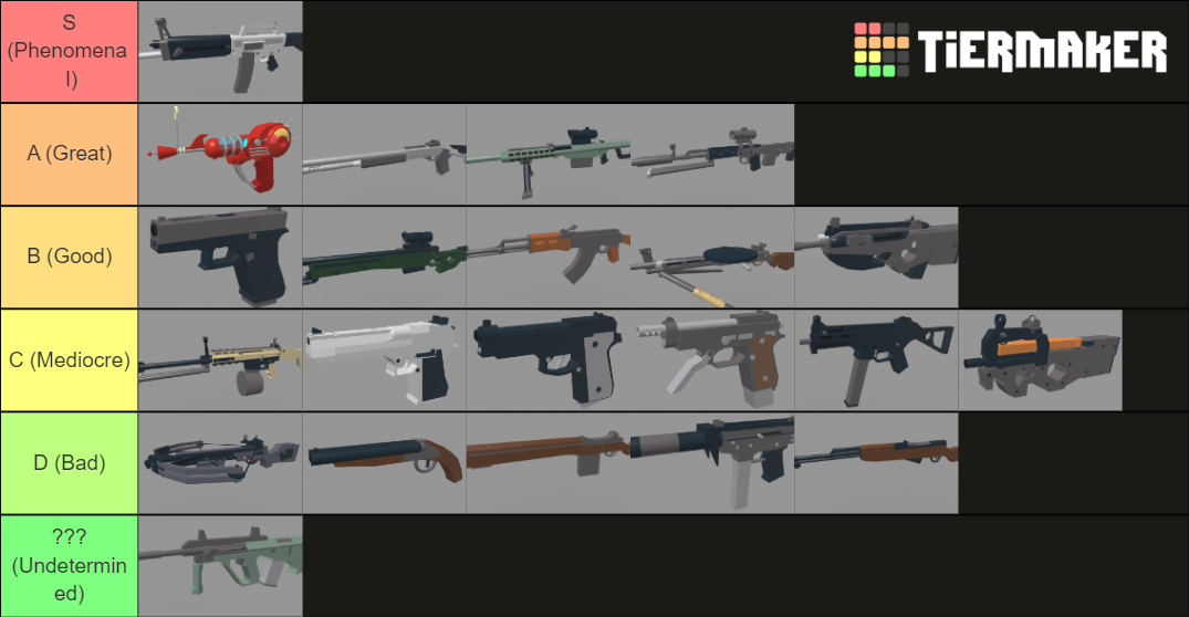 roblox lazarus guns Tier List (Community Rankings) - TierMaker
