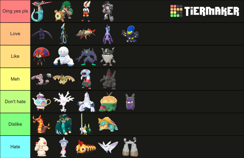 New Galar PokÃ©mon Tier List (Community Rankings) - TierMaker