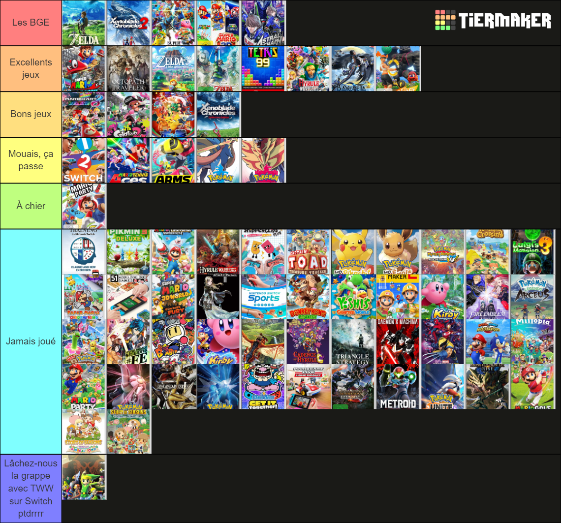 Nintendo Switch - Jeux exclusifs Tier List (Community Rankings) - TierMaker