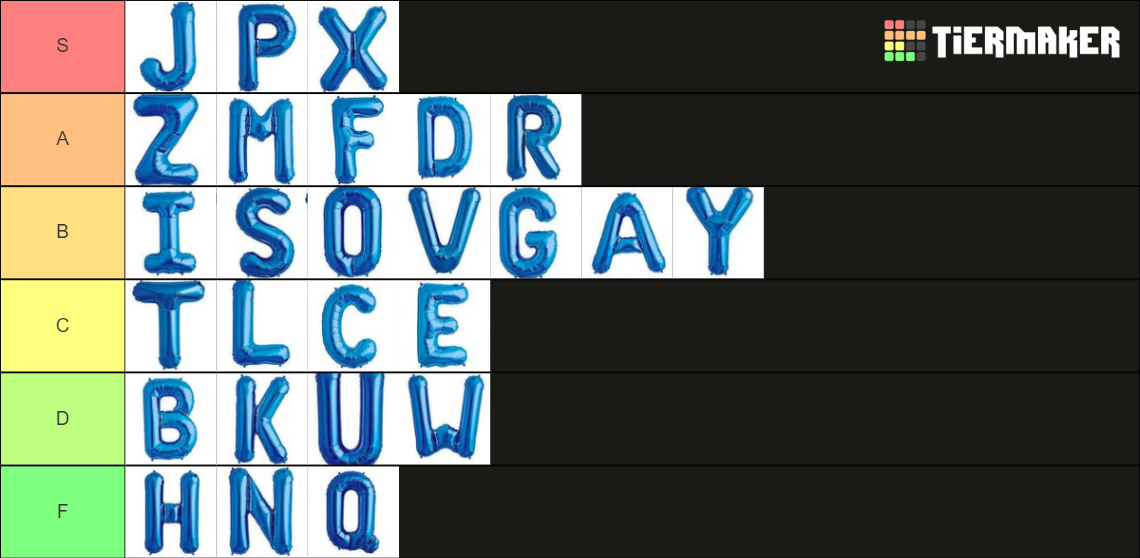 English Alphabet Tier List (Community Rankings) - TierMaker