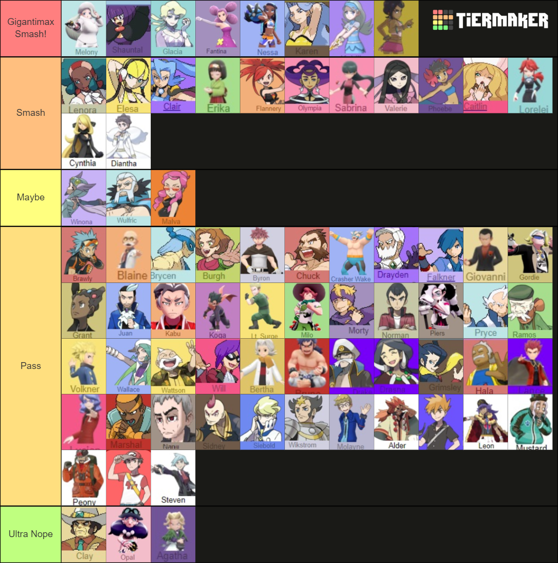 Smash or Pass! Pokémon Gym Leaders + Elite 4 Tier List (Community Rankings) - TierMaker