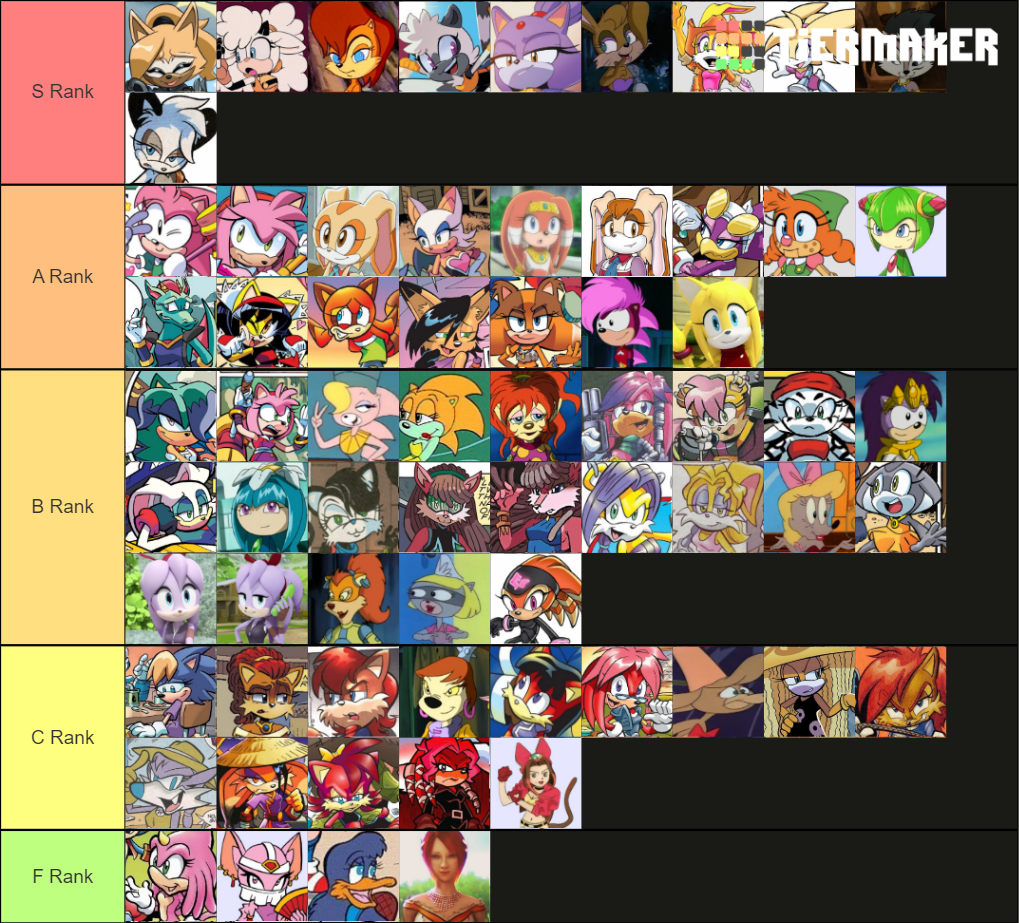 Sonic Girl Waiful Super Tier List (Community Rankings) - TierMaker