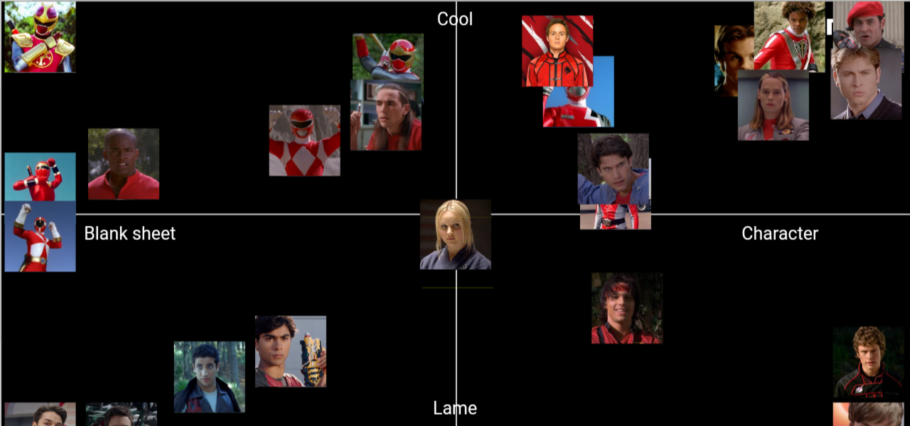 Power Rangers Red Rangers Tier List (Community Rankings) - TierMaker