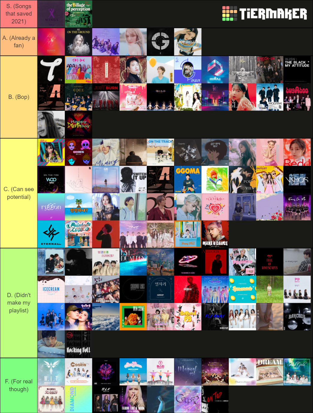 Kpop Debuts 2021 Tier List (Community Rankings) - TierMaker