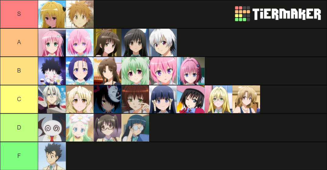 To Love Ru Characters Tier List (Community Rankings) - TierMaker