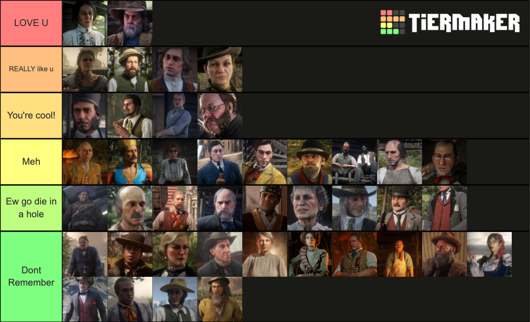 Red Dead Redemption 2 Side Characters Tier List (Community Rankings ...