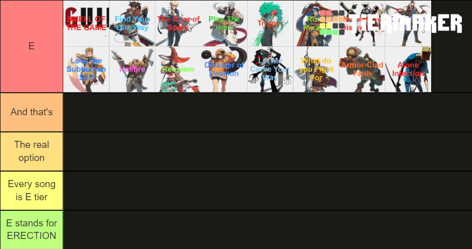 The Guilty Gear Strive Music Tier List (Community Rankings) - TierMaker