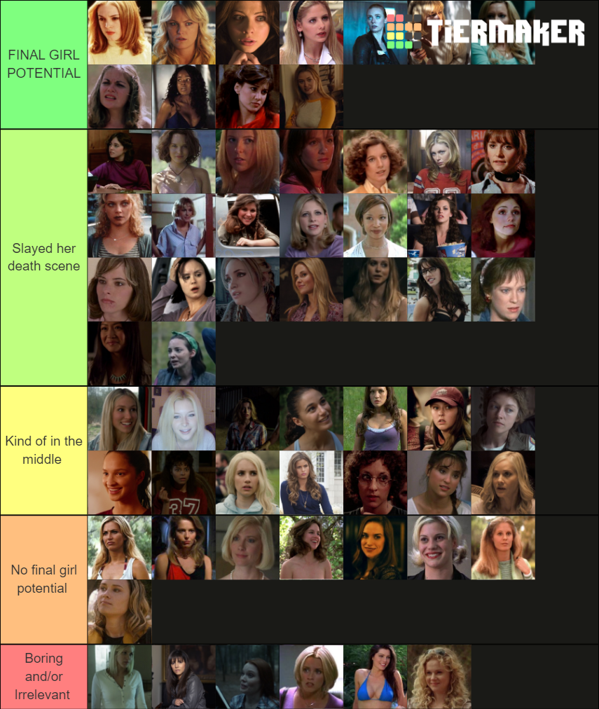 Promiscuous Girls! Tier List (Community Rankings) - TierMaker