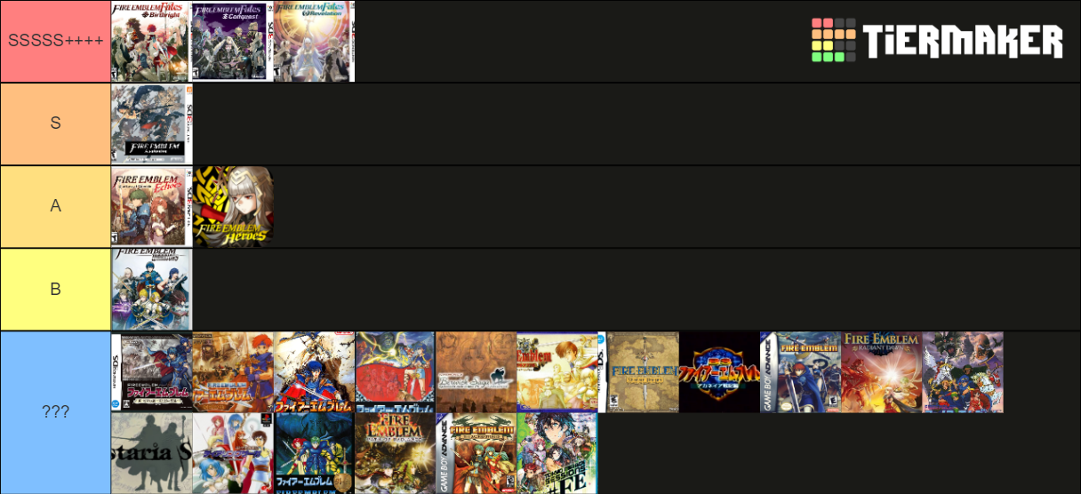 Fire Emblem Games Tier List (Community Rankings) - TierMaker