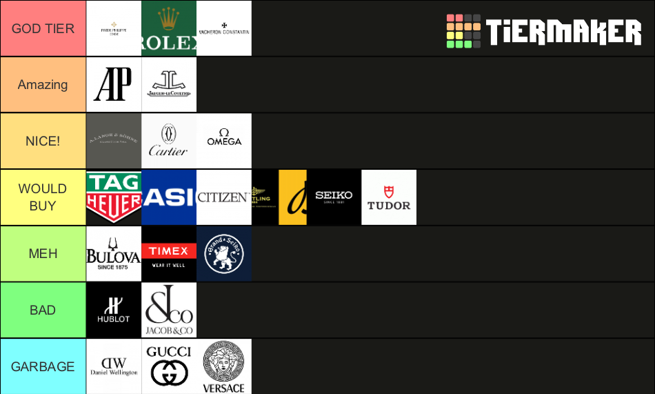 Watches Tier List (Community Rankings) - TierMaker
