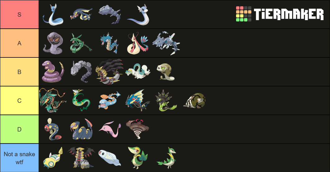 All Snake Pokemon Tier List (Community Rankings) - TierMaker