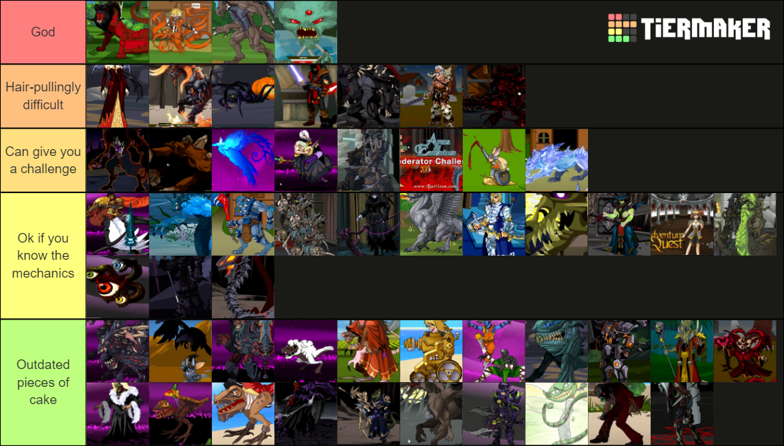Adventure Quest Bosses Difficulty Tier List (Community Rankings ...