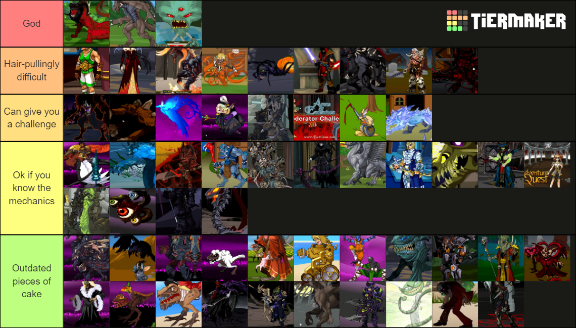 Adventure Quest Bosses Difficulty Tier List (Community Rankings ...