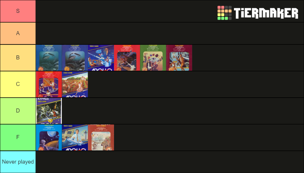 Apollo/Games by Apollo - Atari 2600 Games Tier List (Community Rankings ...