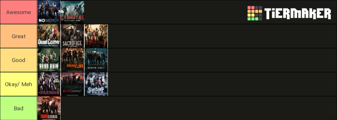 Left 4 Dead campaigns Tier List (Community Rankings) - TierMaker