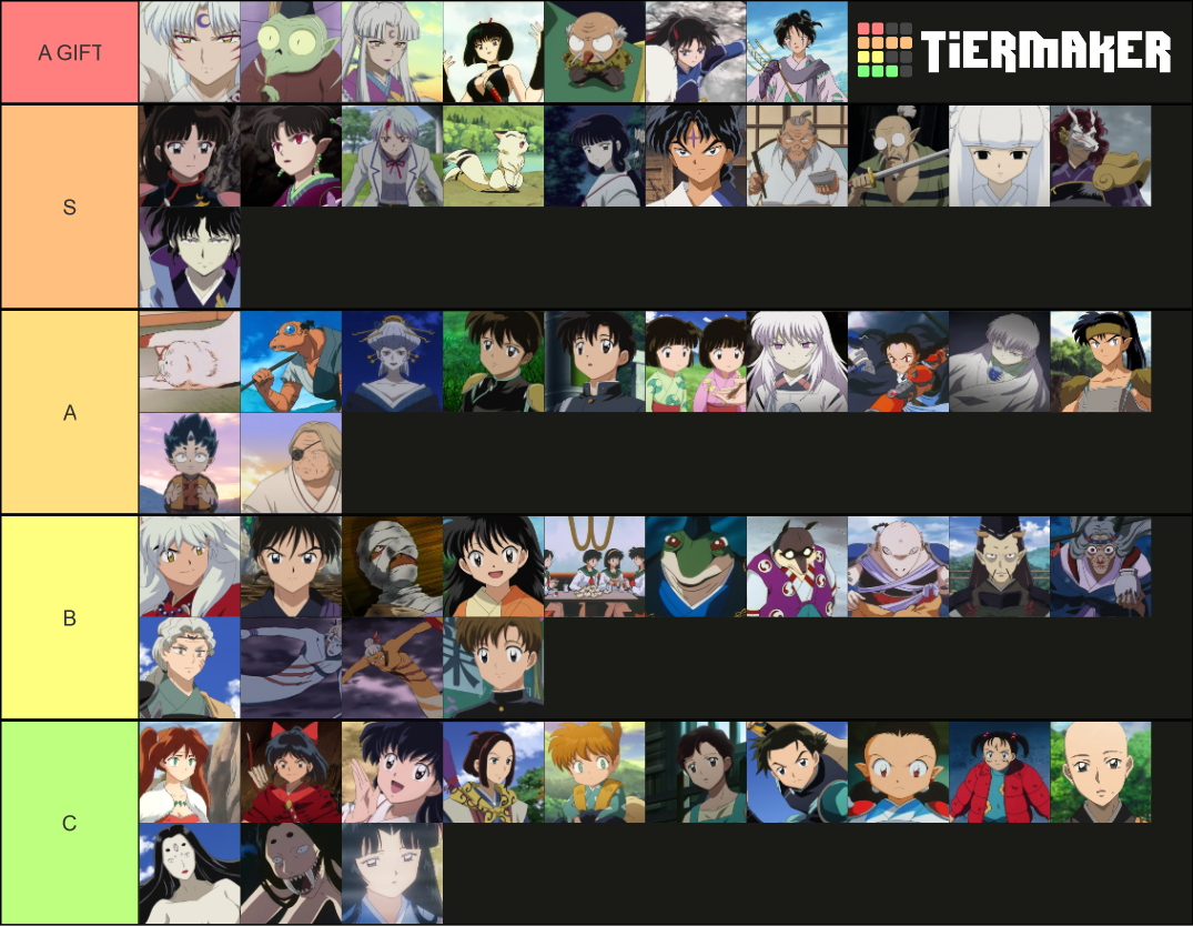 Inuyasha/ Yashahime Characters Tier List (Community Rankings) - TierMaker