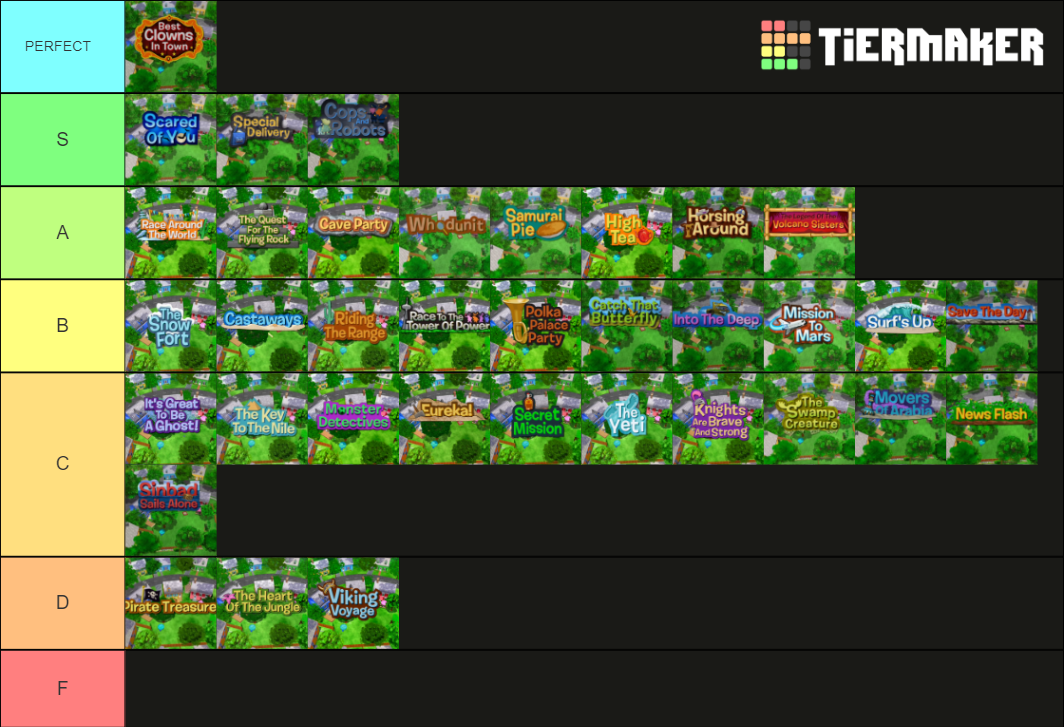 Backyardigans Episodes(ALL) Tier List (Community Rankings) - TierMaker