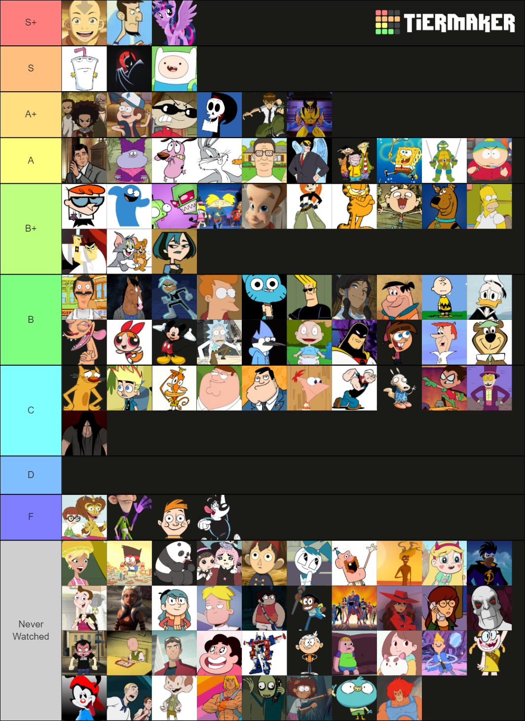 BEST CARTOON TIER LIST Tier List (Community Rankings) - TierMaker