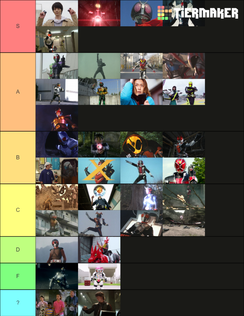 Every Kamen Rider Introduction Tier List (Community Rankings) - TierMaker