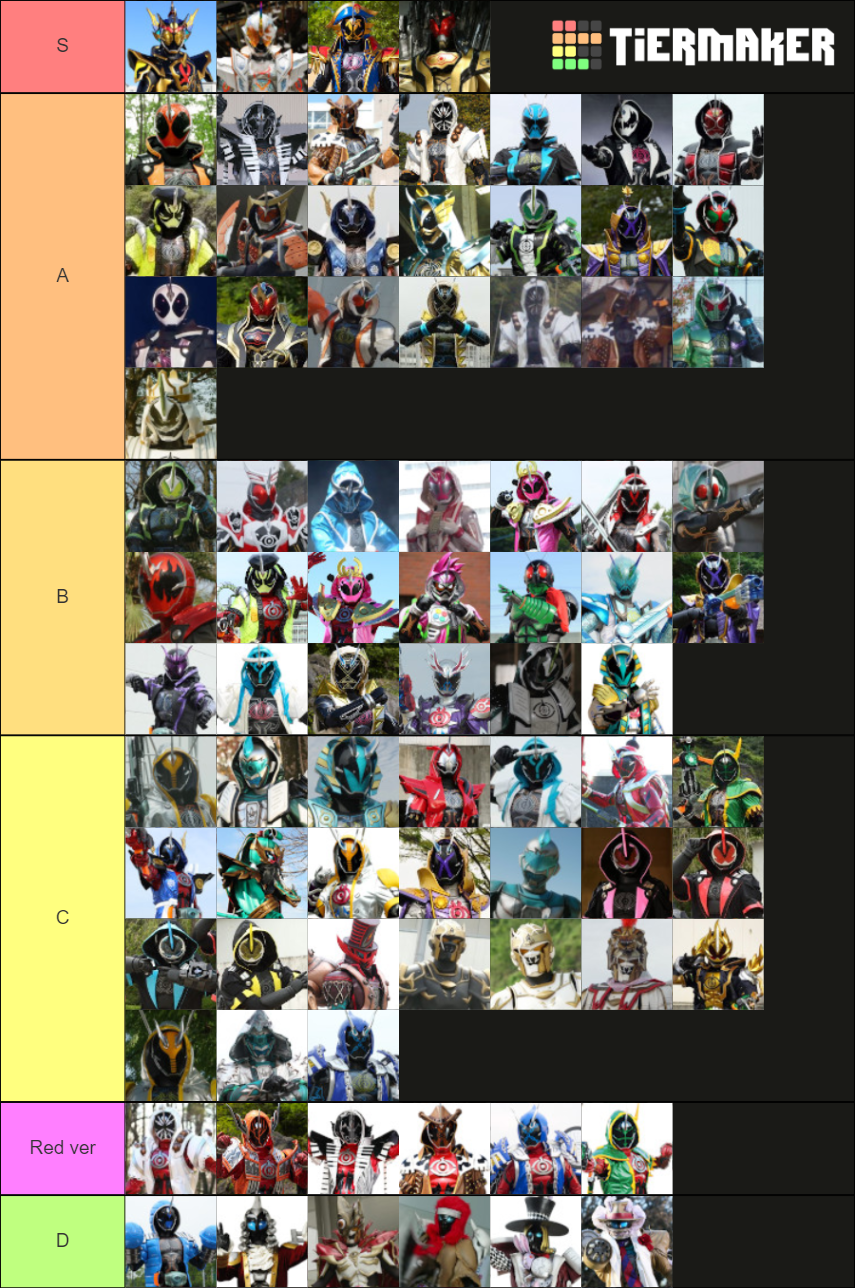 Kamen Rider Ghost Riders & Forms Tier List (Community Rankings) - TierMaker