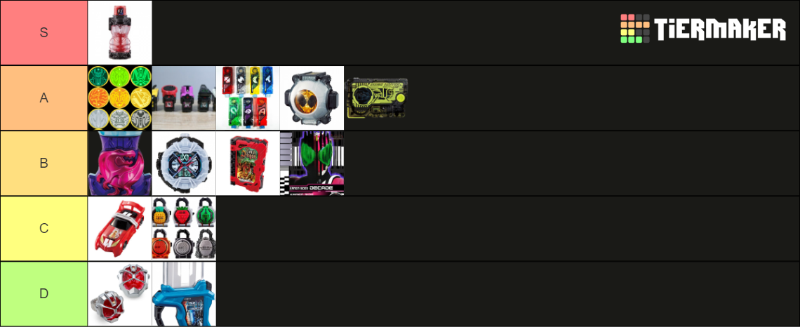 Kamen rider gimmicks Tier List (Community Rankings) - TierMaker