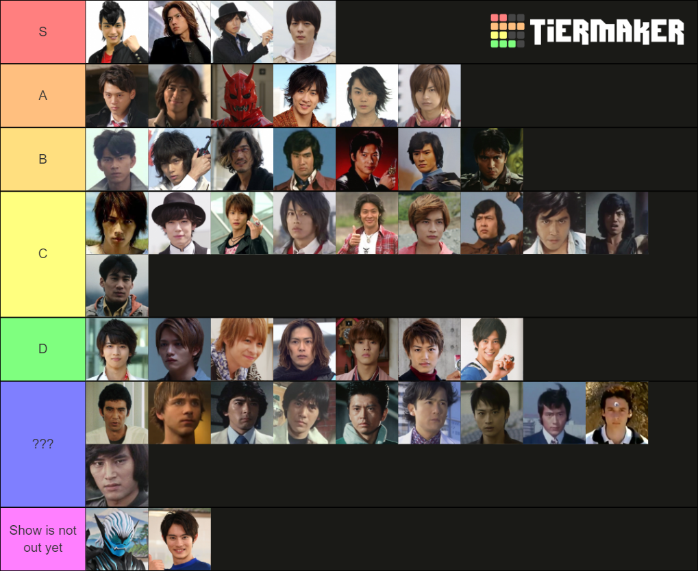 Kamen Rider Every Main Protagonist (Showa, Heisei, Reiwa) Tier List ...