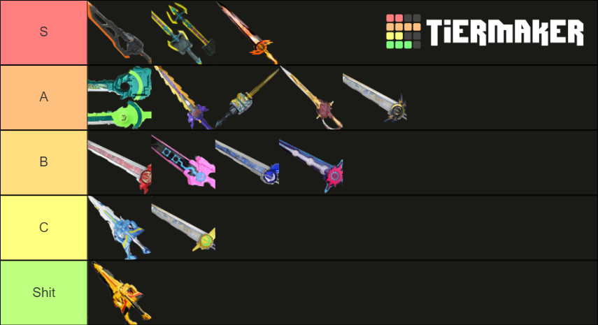 Kamen Rider Saber Sword List Tier List (Community Rankings) - TierMaker